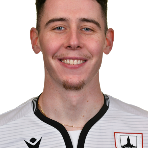 Senior Team 2022 – Longford Town FC