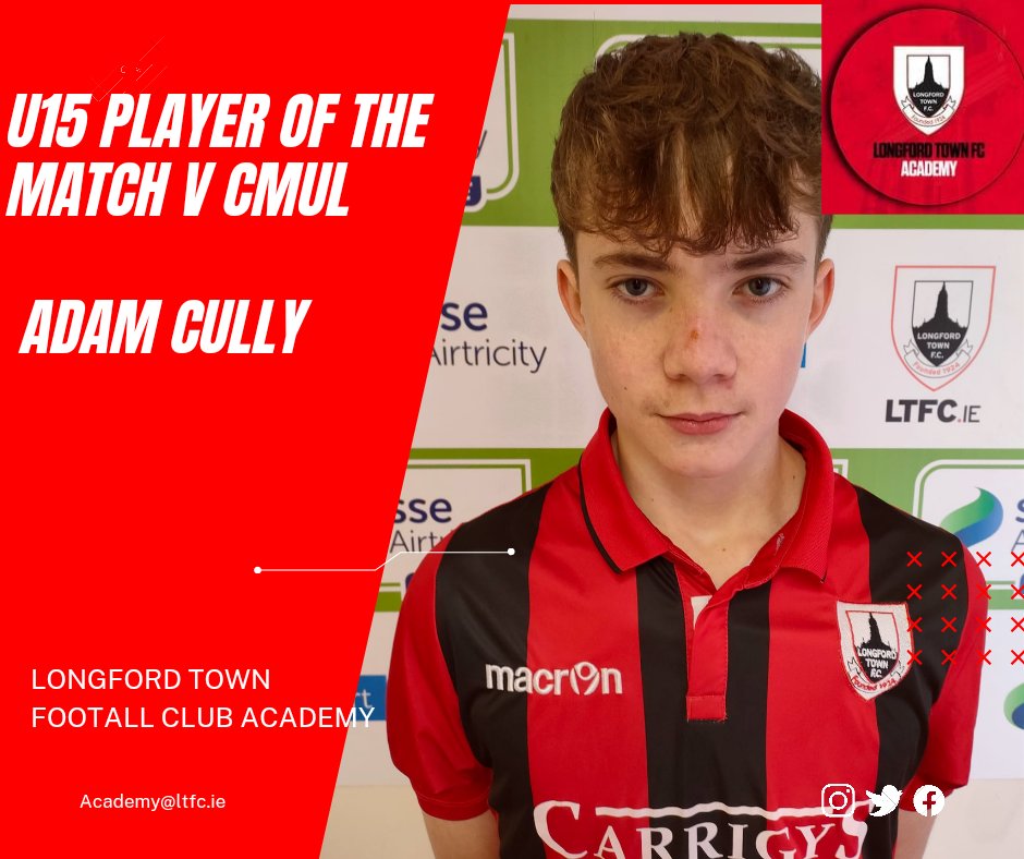 Academy Results | Week ending 21st August 2022 – Longford Town FC